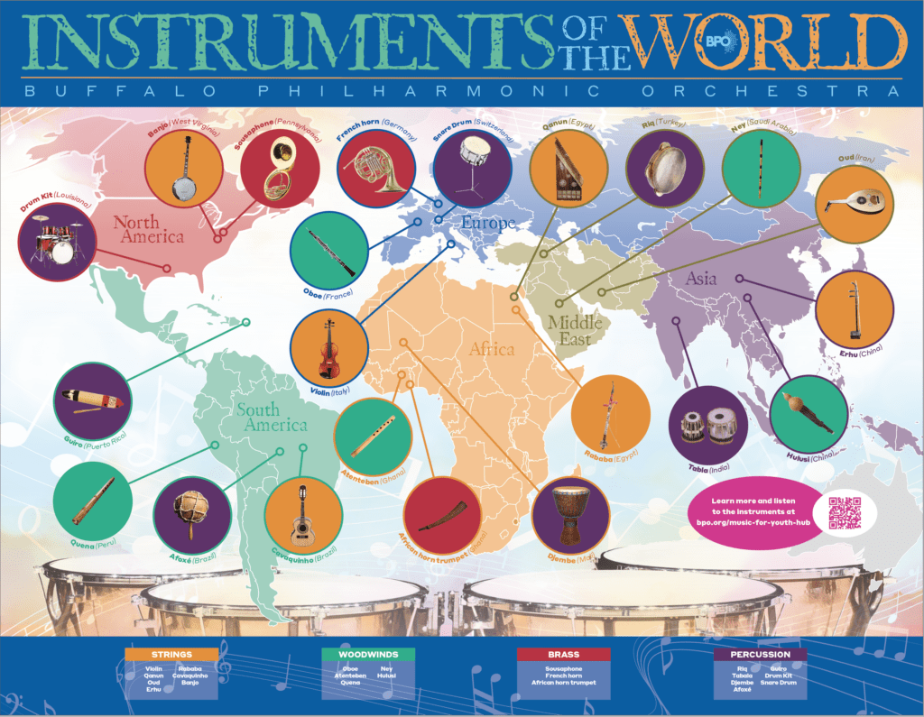 BPS Music for Youth: Instruments of the World - BPO