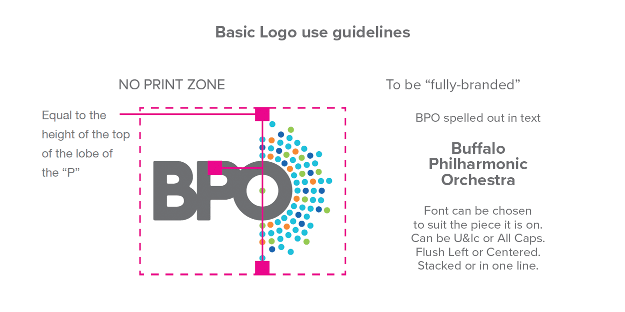 Image Archive - BPO